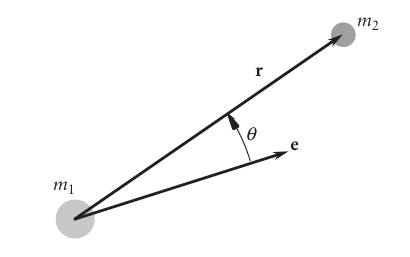 2 Two Body Problem – Orbital Mechanics: Keplerian model